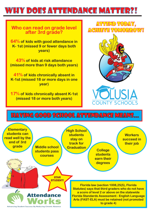 elementary student can do it