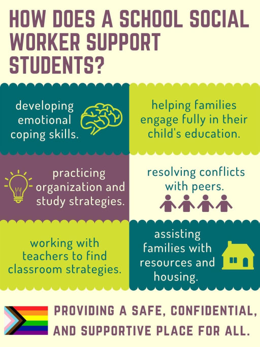 roles of a school social worker