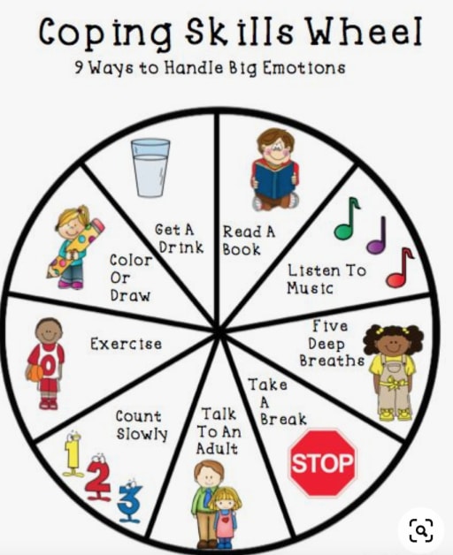 Coping Skills How To Find Unique Coping Skills For Anxiety Mental