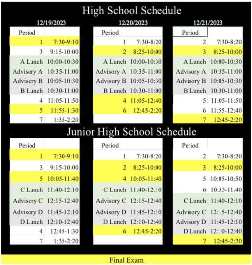 finals testing schedule
