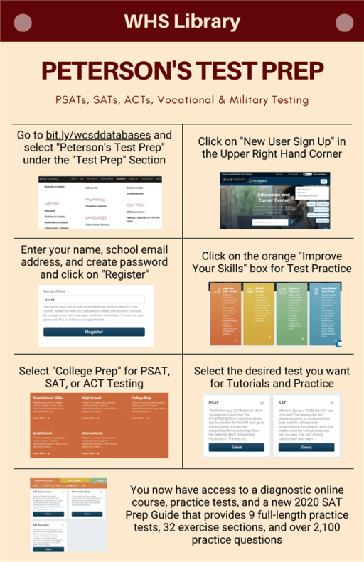 high school test names