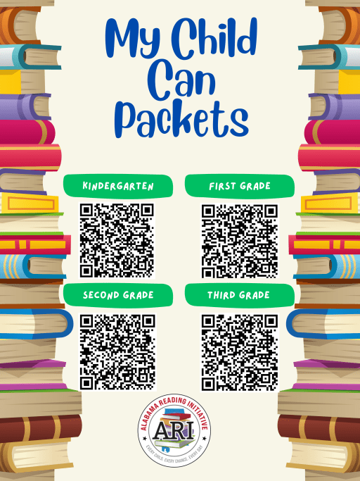 first and second resources