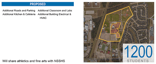 North Shore Senior High School