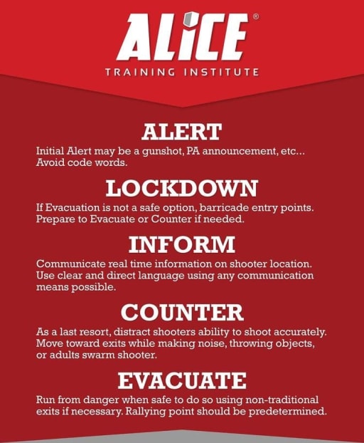 school intruder protocol