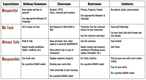 coloring pages games pbis
