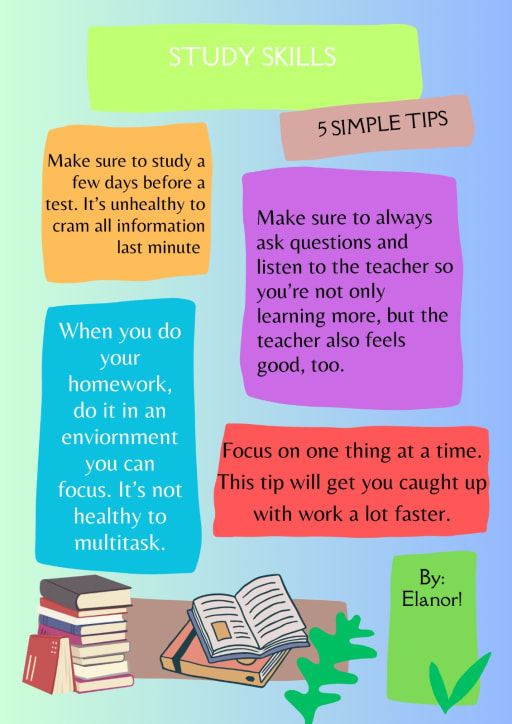 Study Skills Poster