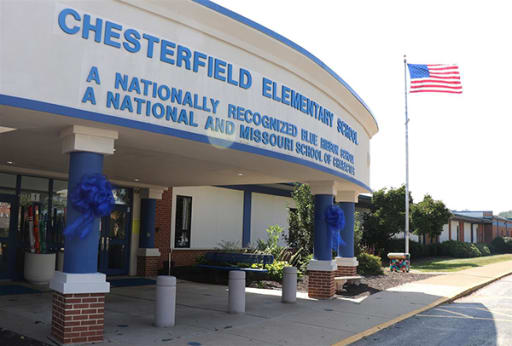 chesfield school