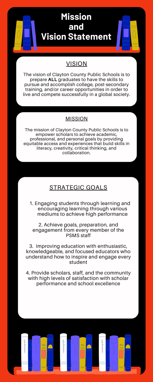What Is A Good Mission Statement For A School