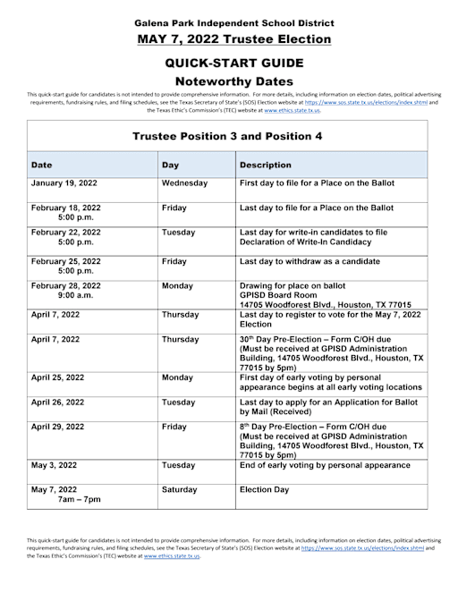 important dates 2022