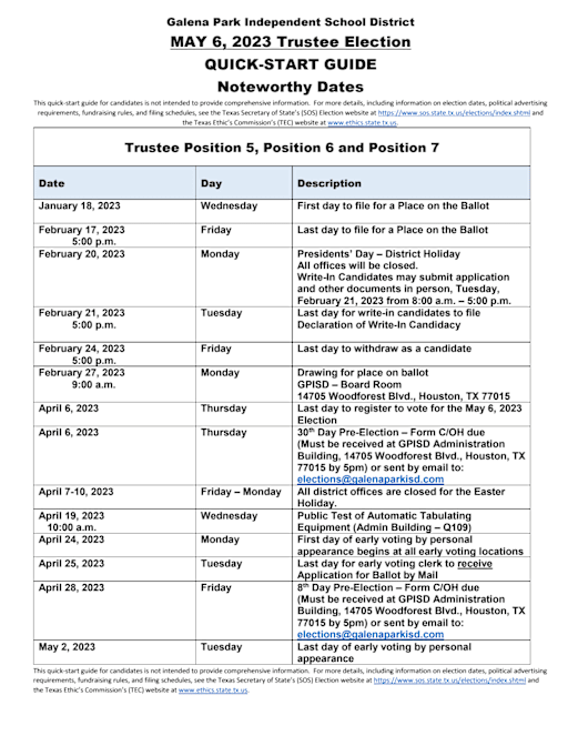 important dates 2023