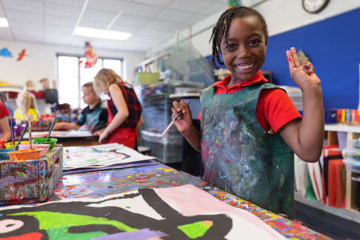 Visual Art Classrooms