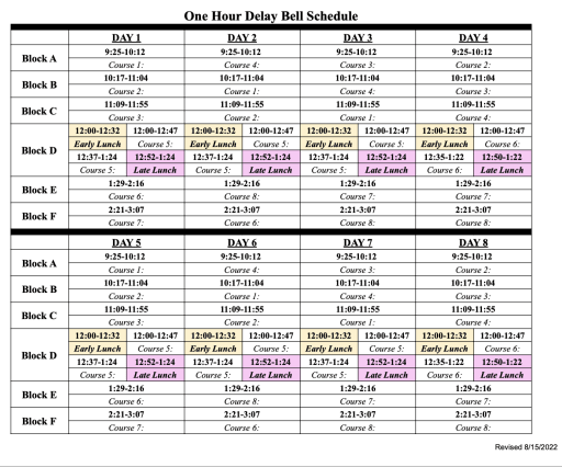 High School Schedule Sample