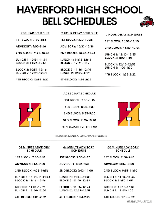 Sandalwood High School Bell Schedule