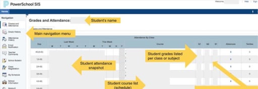 Deleting Past Recommendations Powerschool Community