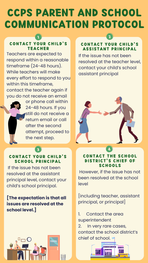 parent communication policy