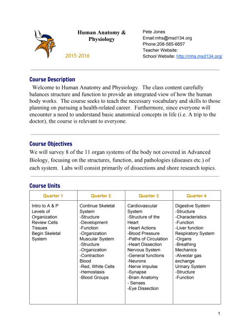 Human Anatomy Syllabus Introduction To Level 3 Anatomy & Physiology