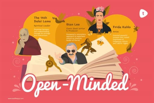 open minded learner profile