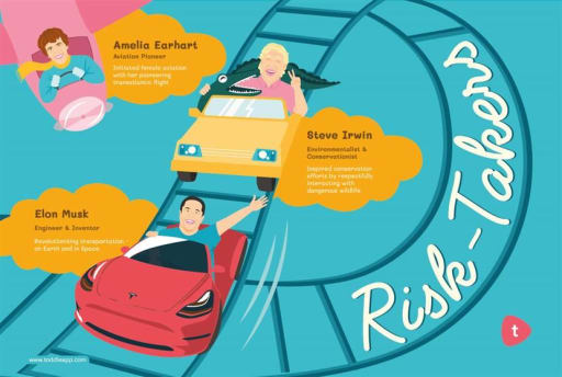 risk taker ib learner profile