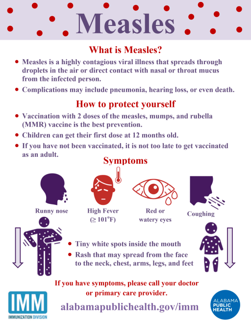 measles poster