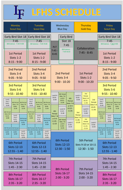 high school session dates