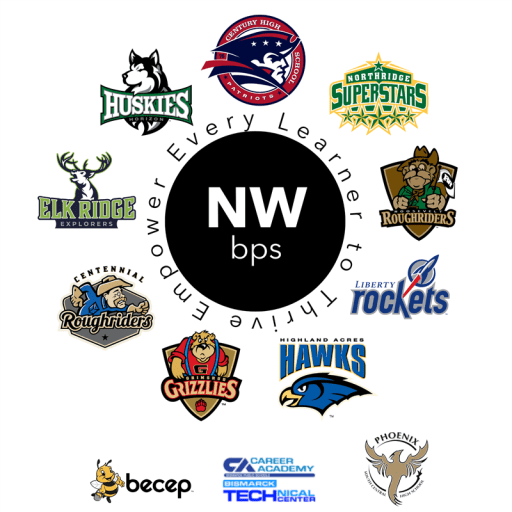 100 pics answers sports logos