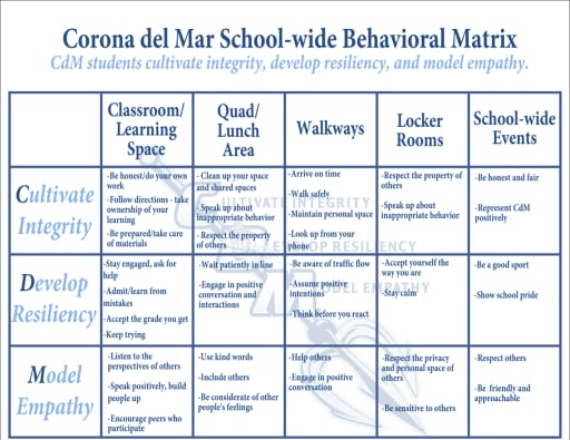 school matrix