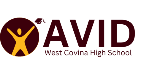 Avid Mission Statement Avid Core