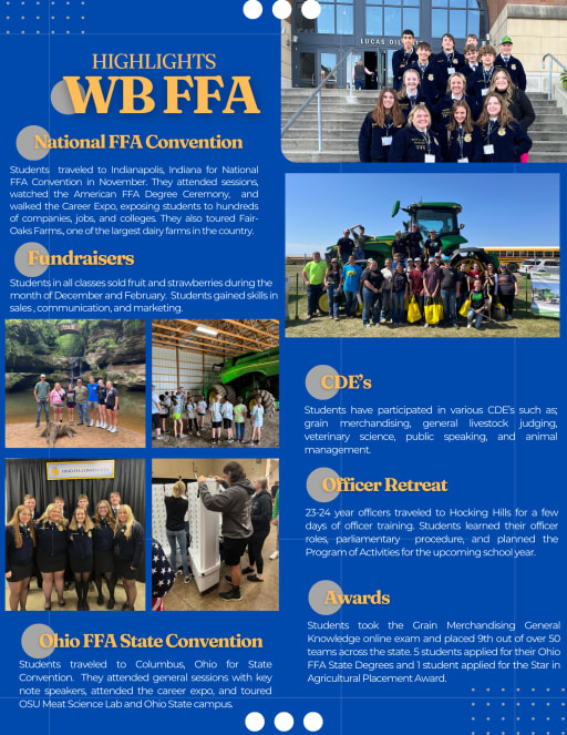National Ffa Week Activities