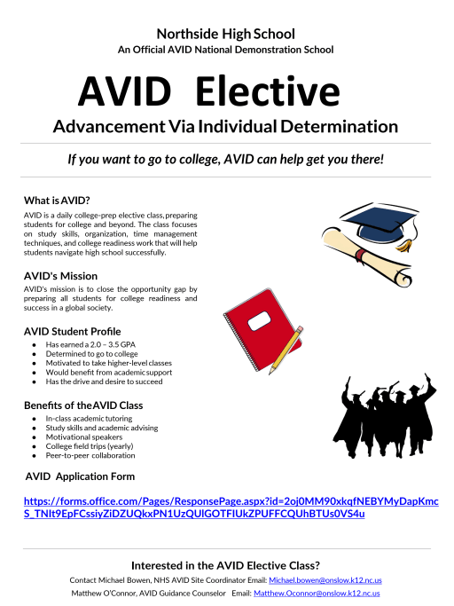 avid student profile