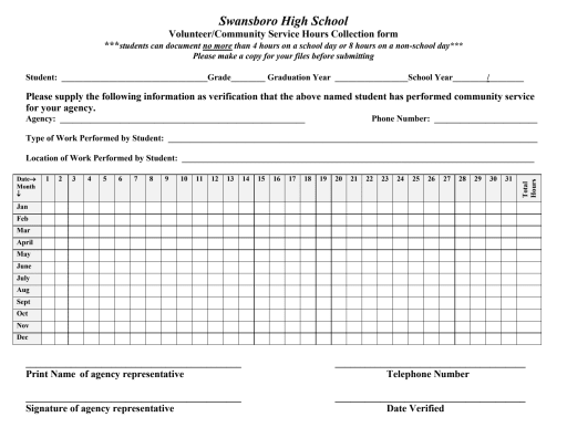Community Service Form