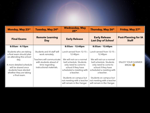 finals testing schedule