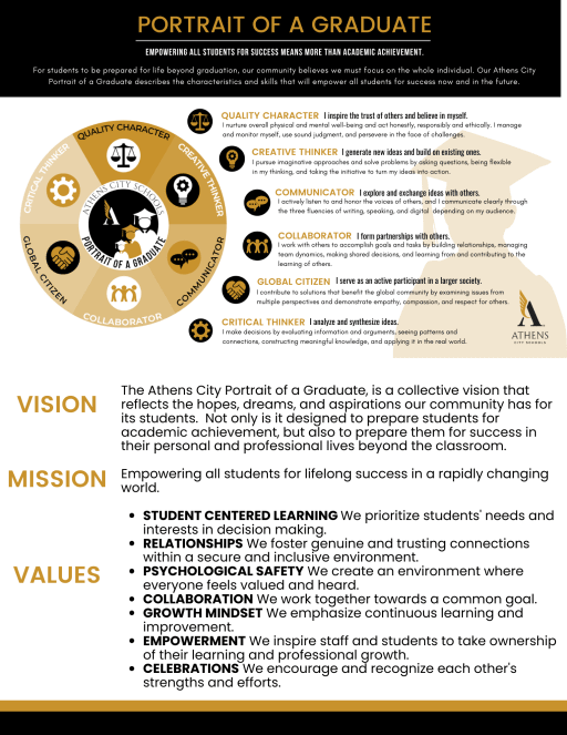 all school information