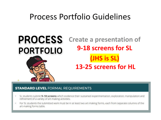 visual art guidelines