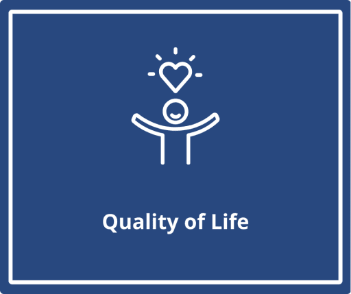 Quality Of Life Logo Organized For Life Orde Op Zaken & Je Leven