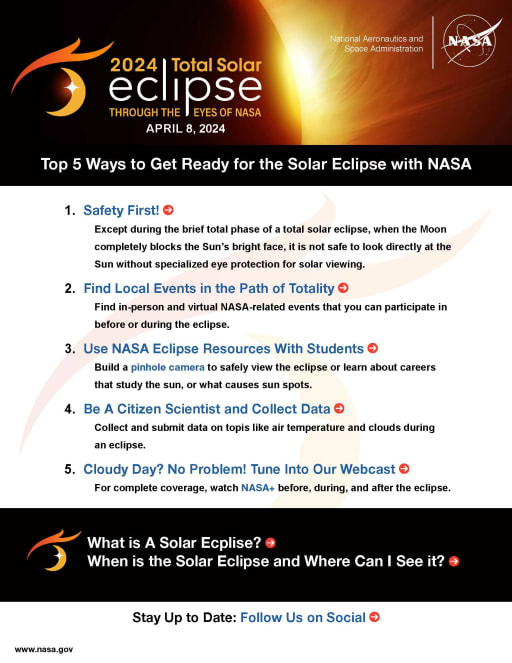 eclipse 2024 date