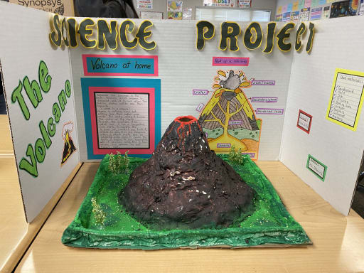 volcano display board