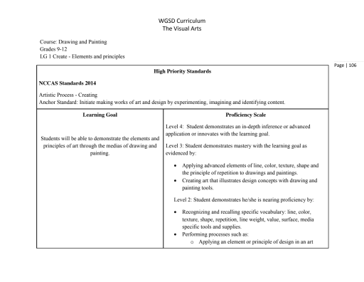 artistic principles 9