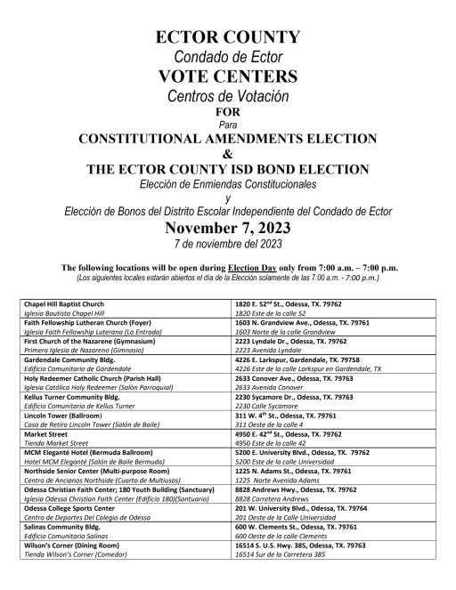 Colegio Comunitario De Odessa Explore Las Escuelas Y Programas
