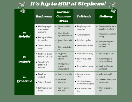 student bad behavior list