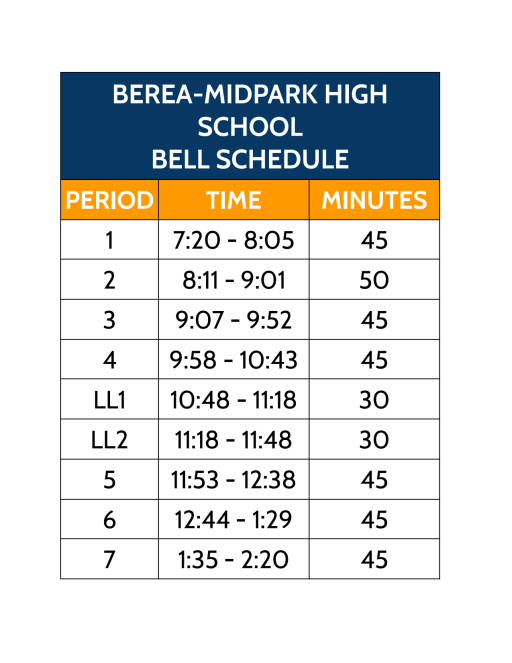 Beyer High School Class Schedule