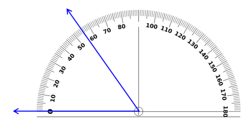160 degree angle example