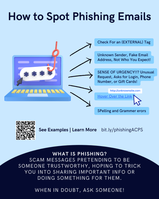 phishing examples for students