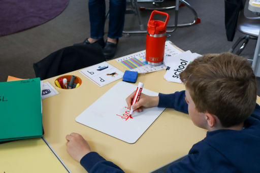 Transforming Literacy: Introducing Heart Words Strategy for High ...