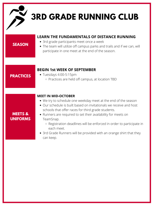 chicago running order