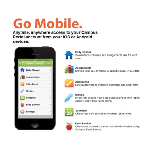 Think Smart Parent Portal
