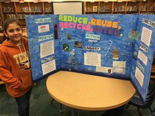 Winning Reading Fair Boards