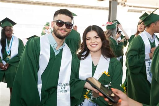 Graduation Class Of 2018 Green 2023 4 H Graduates – Extension