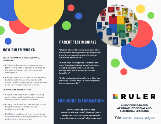 Ruler Social Emotional Intelligence Home RULER Approach