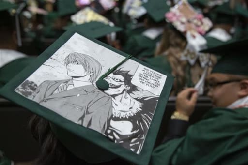 Graduation 2022 Ideas