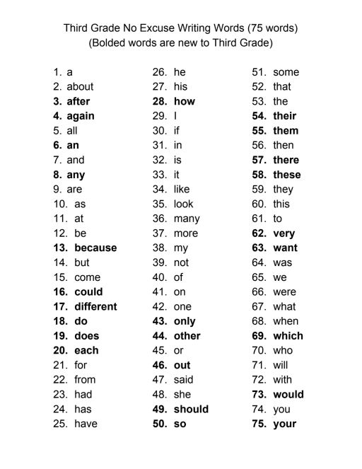 3rd grade spelling coloring pages